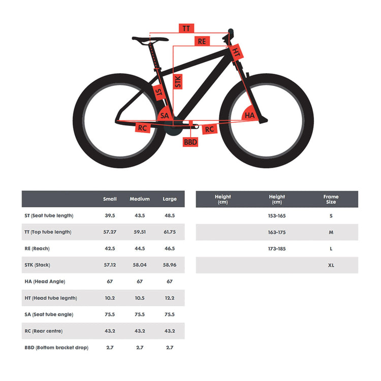 Red Polygon Siskiu D5 27.5” Full Suspension Mountain Bike – GO Outdoors